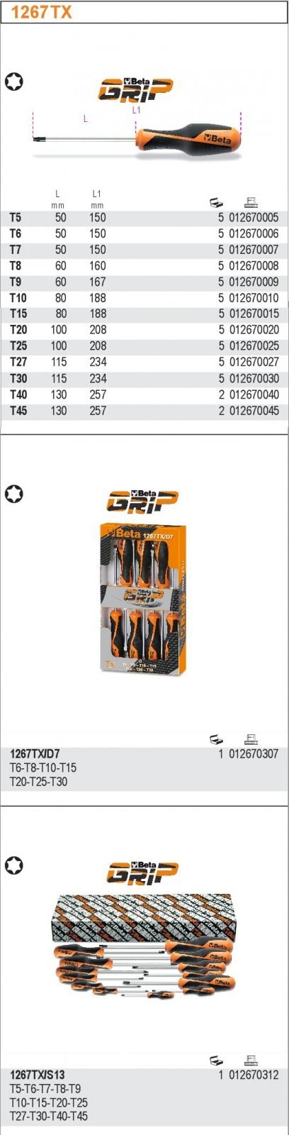 WKRĘTAK BETAGRIP PROFIL TORX T45 - sklep narzedziowy24.eu
